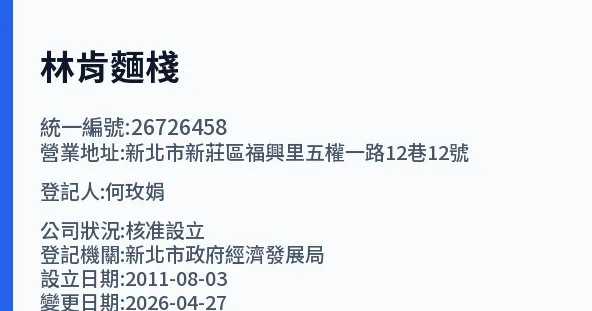 林肯麵棧的照片-統編 26726458(新北市) 公司登記資料與營業項目詳細圖表