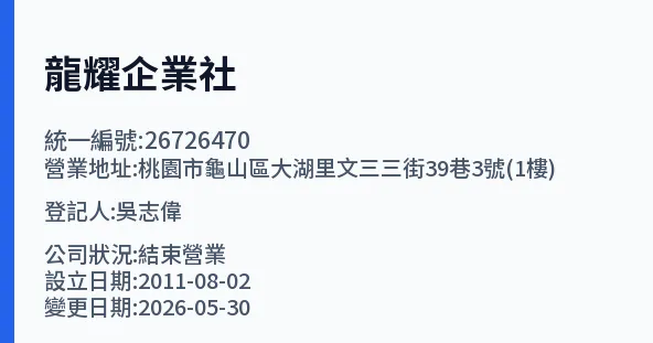 龍耀企業社的照片-統編 26726470(桃園市) 公司登記資料與營業項目詳細圖表