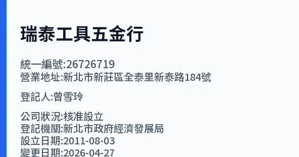 瑞泰工具五金行的照片-統編 26726719(新北市) 公司登記資料與營業項目詳細圖表