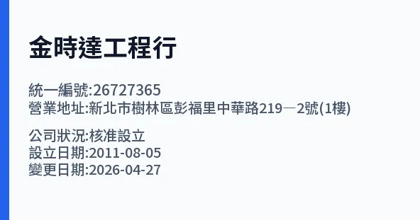金時達工程行的照片-統編 26727365(新北市) 公司登記資料與營業項目詳細圖表