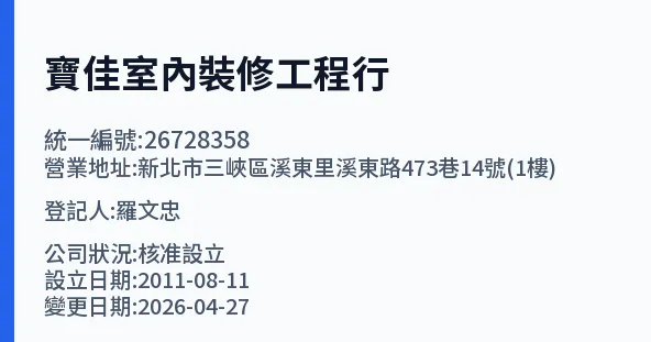 寶佳室內裝修工程行的照片-統編 26728358(新北市) 公司登記資料與營業項目詳細圖表