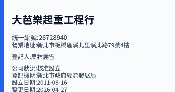 大芭樂起重工程行的照片-統編 26728940(新北市) 公司登記資料與營業項目詳細圖表