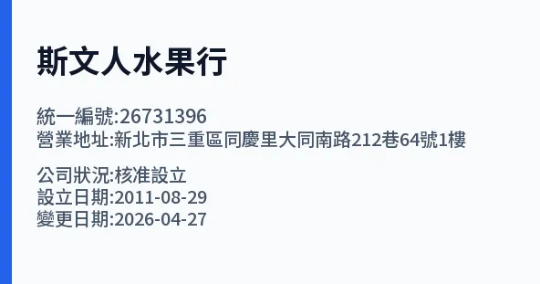 斯文人水果行的照片-統編 26731396(新北市) 公司登記資料與營業項目詳細圖表