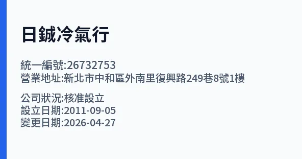 日鋮冷氣行的照片-統編 26732753(新北市) 公司登記資料與營業項目詳細圖表