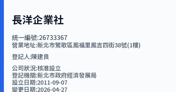 長洋企業社的照片-統編 26733367(新北市) 公司登記資料與營業項目詳細圖表
