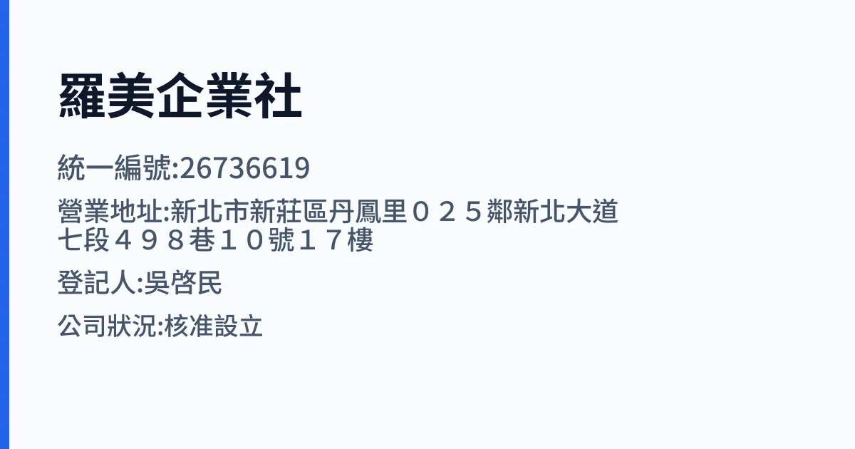 羅美企業社 - 統編 26736619(新北市) 公司登記資料與營業項目詳細圖表