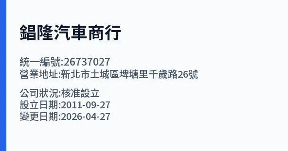 錩隆汽車商行的照片-統編 26737027(新北市) 公司登記資料與營業項目詳細圖表
