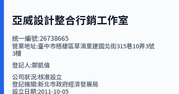 亞威設計整合行銷工作室的照片-統編 26738665(臺中市) 公司登記資料與營業項目詳細圖表