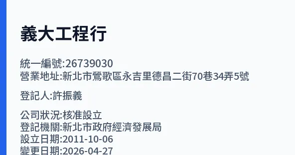 義大工程行的照片-統編 26739030(新北市) 公司登記資料與營業項目詳細圖表