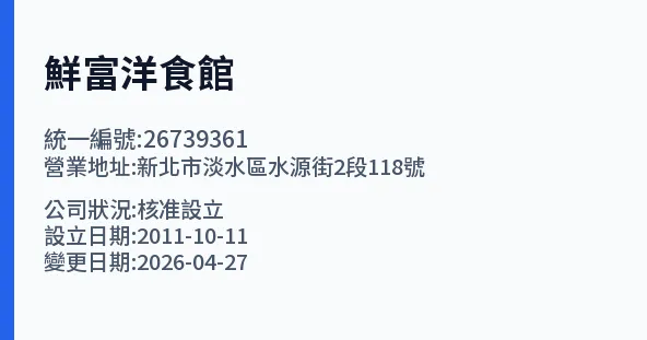 鮮富洋食館的照片-統編 26739361(新北市) 公司登記資料與營業項目詳細圖表
