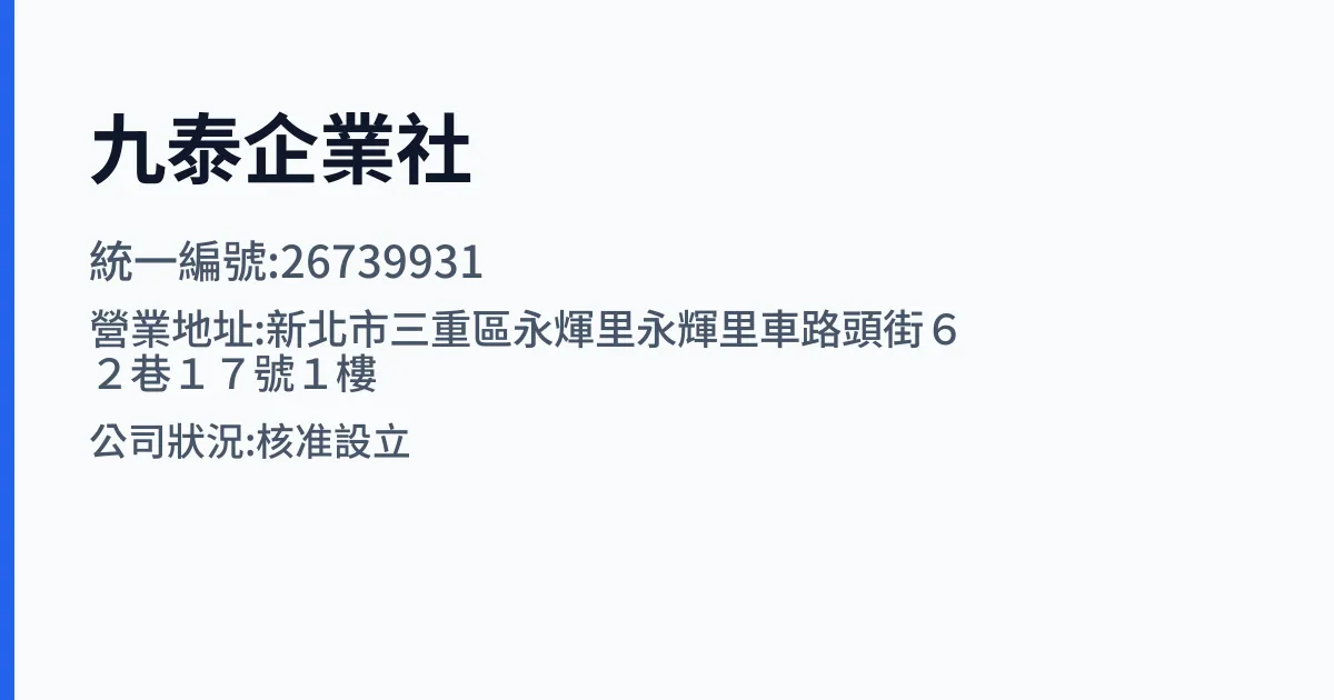 九泰企業社 - 統編 26739931(新北市) 公司登記資料與營業項目詳細圖表