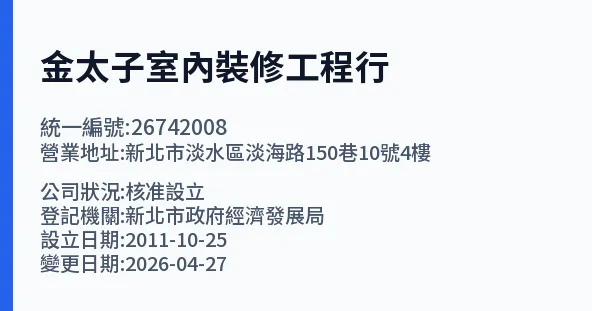 金太子室內裝修工程行的照片-統編 26742008(新北市) 公司登記資料與營業項目詳細圖表