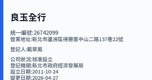 良玉全行的照片-統編 26742099(新北市) 公司登記資料與營業項目詳細圖表