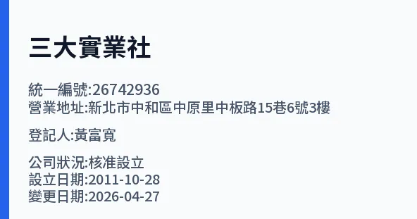 三大實業社的照片-統編 26742936(新北市) 公司登記資料與營業項目詳細圖表
