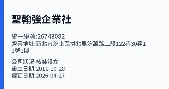 聖翰強企業社的照片-統編 26743082(新北市) 公司登記資料與營業項目詳細圖表