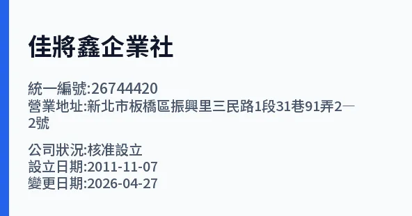 佳將鑫企業社的照片-統編 26744420(新北市) 公司登記資料與營業項目詳細圖表
