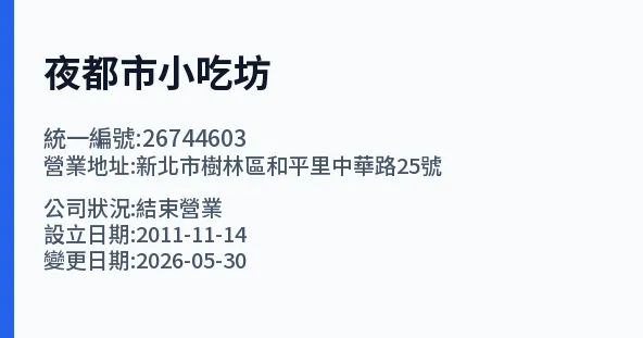 夜都市小吃坊的照片-統編 26744603(新北市) 公司登記資料與營業項目詳細圖表
