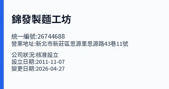 錦發製麵工坊的照片-統編 26744688(新北市) 公司登記資料與營業項目詳細圖表