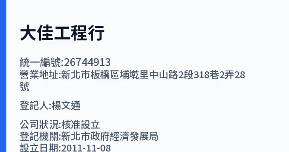 大佳工程行的照片-統編 26744913(新北市) 公司登記資料與營業項目詳細圖表