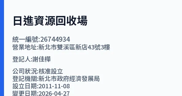 日進資源回收場的照片-統編 26744934(新北市) 公司登記資料與營業項目詳細圖表