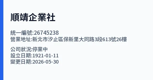 順靖企業社的照片-統編 26745238(新北市) 公司登記資料與營業項目詳細圖表