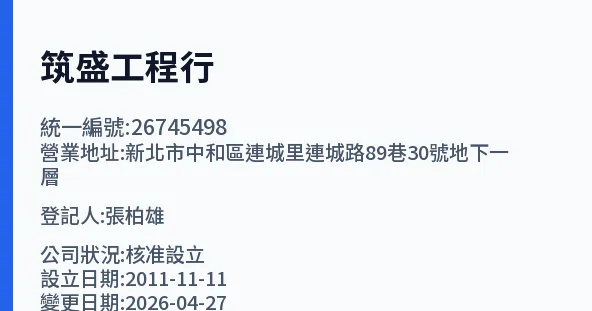 筑盛工程行的照片-統編 26745498(新北市) 公司登記資料與營業項目詳細圖表