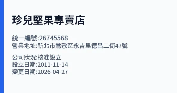 珍兒堅果專賣店的照片-統編 26745568(新北市) 公司登記資料與營業項目詳細圖表