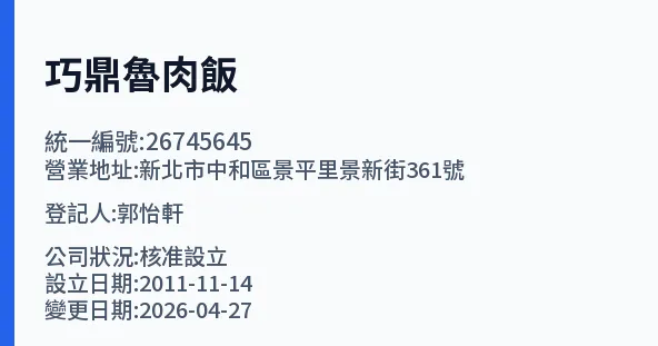 巧鼎魯肉飯的照片-統編 26745645(新北市) 公司登記資料與營業項目詳細圖表