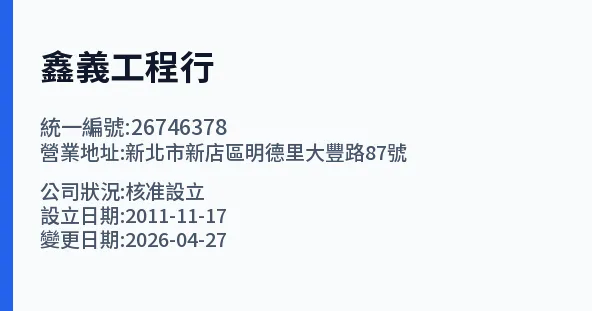 鑫義工程行的照片-統編 26746378(新北市) 公司登記資料與營業項目詳細圖表