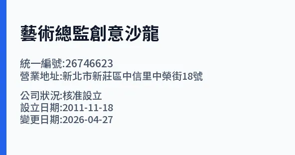 藝術總監創意沙龍的照片-統編 26746623(新北市) 公司登記資料與營業項目詳細圖表