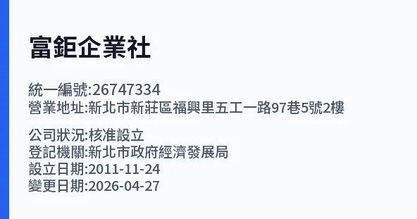 富鉅企業社的照片-統編 26747334(新北市) 公司登記資料與營業項目詳細圖表