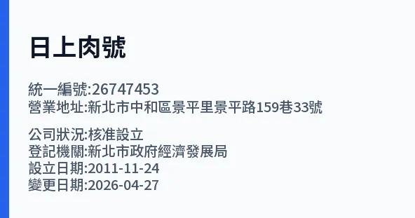 日上肉號的照片-統編 26747453(新北市) 公司登記資料與營業項目詳細圖表