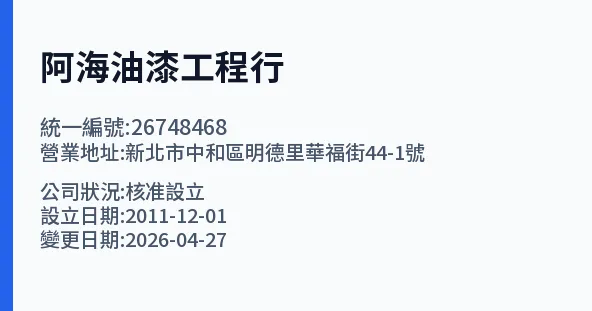 阿海油漆工程行的照片-統編 26748468(新北市) 公司登記資料與營業項目詳細圖表