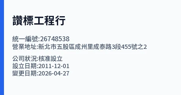 讚標工程行的照片-統編 26748538(新北市) 公司登記資料與營業項目詳細圖表