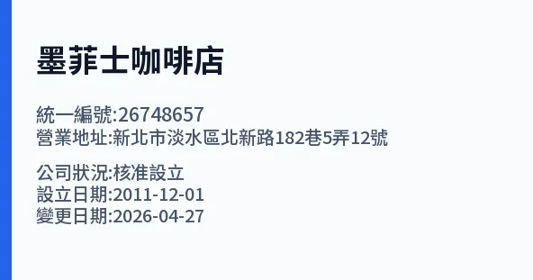 墨菲士咖啡店的照片-統編 26748657(新北市) 公司登記資料與營業項目詳細圖表
