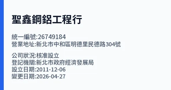 聖鑫鋼鋁工程行的照片-統編 26749184(新北市) 公司登記資料與營業項目詳細圖表