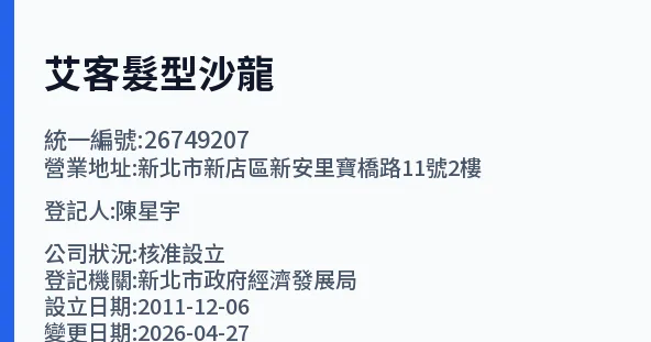 艾客髮型沙龍的照片-統編 26749207(新北市) 公司登記資料與營業項目詳細圖表