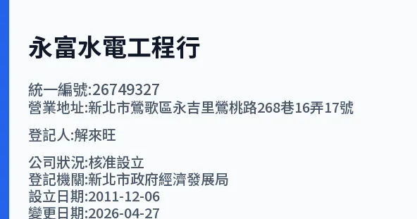 永富水電工程行的照片-統編 26749327(新北市) 公司登記資料與營業項目詳細圖表