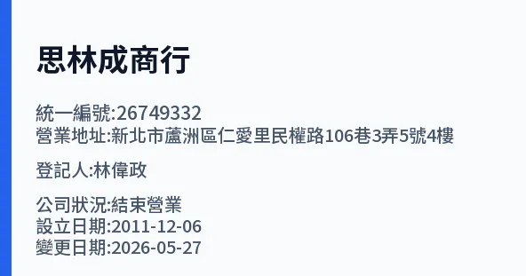 思林成商行的照片-統編 26749332(新北市) 公司登記資料與營業項目詳細圖表