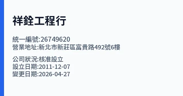 祥銓工程行的照片-統編 26749620(新北市) 公司登記資料與營業項目詳細圖表