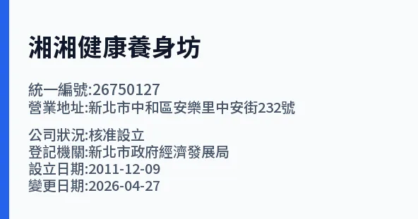 湘湘健康養身坊的照片-統編 26750127(新北市) 公司登記資料與營業項目詳細圖表