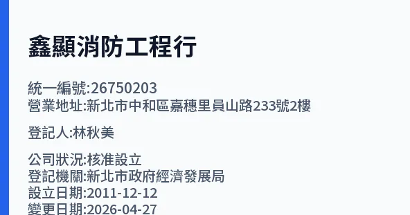 鑫顯消防工程行的照片-統編 26750203(新北市) 公司登記資料與營業項目詳細圖表