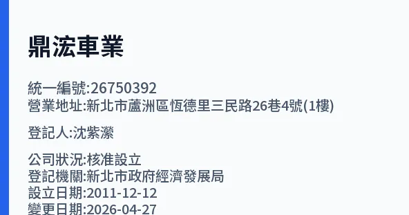 鼎浤車業的照片-統編 26750392(新北市) 公司登記資料與營業項目詳細圖表