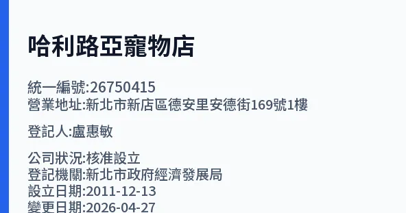 哈利路亞寵物店的照片-統編 26750415(新北市) 公司登記資料與營業項目詳細圖表