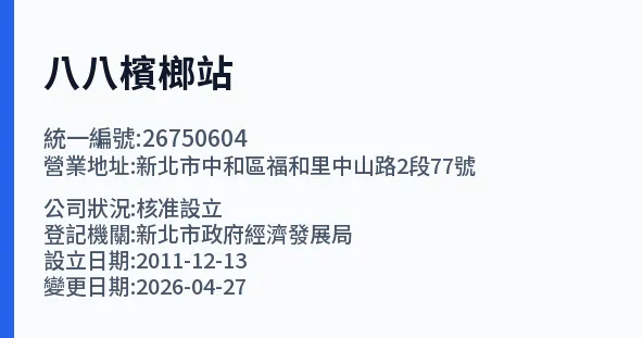 八八檳榔站的照片-統編 26750604(新北市) 公司登記資料與營業項目詳細圖表
