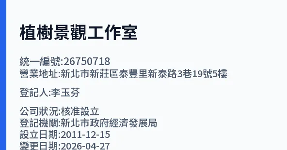 植樹景觀工作室的照片-統編 26750718(新北市) 公司登記資料與營業項目詳細圖表