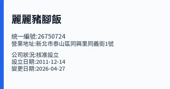麗麗豬腳飯的照片-統編 26750724(新北市) 公司登記資料與營業項目詳細圖表
