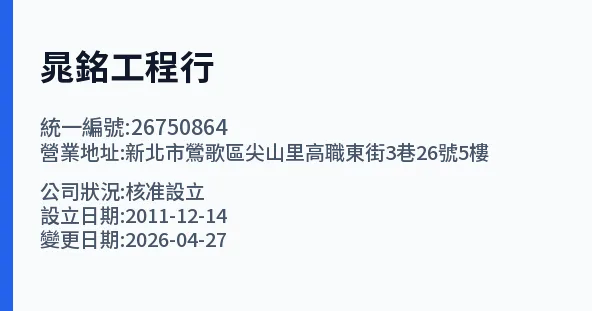晁銘工程行的照片-統編 26750864(新北市) 公司登記資料與營業項目詳細圖表