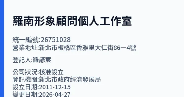 羅南形象顧問個人工作室的照片-統編 26751028(新北市) 公司登記資料與營業項目詳細圖表