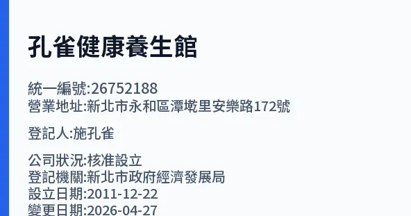 孔雀健康養生館的照片-統編 26752188(新北市) 公司登記資料與營業項目詳細圖表